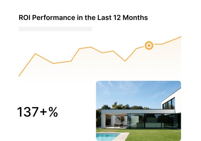 12 Critical Math Formulas for Real Estate Agents - Luxury Presence
