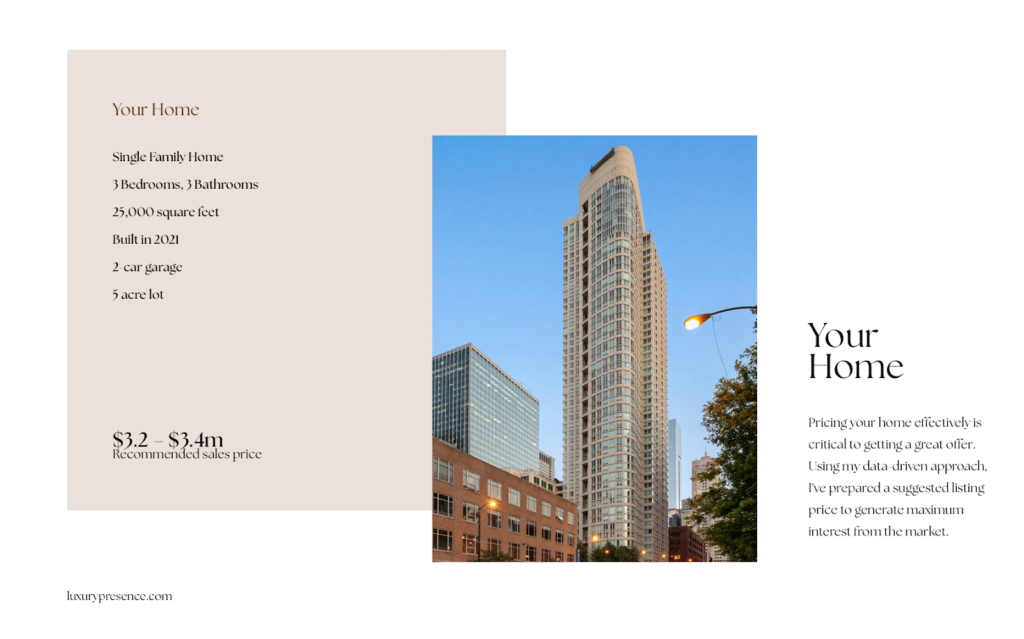 9 Critical Components Every Real Estate Listing Presentation Needs in ...